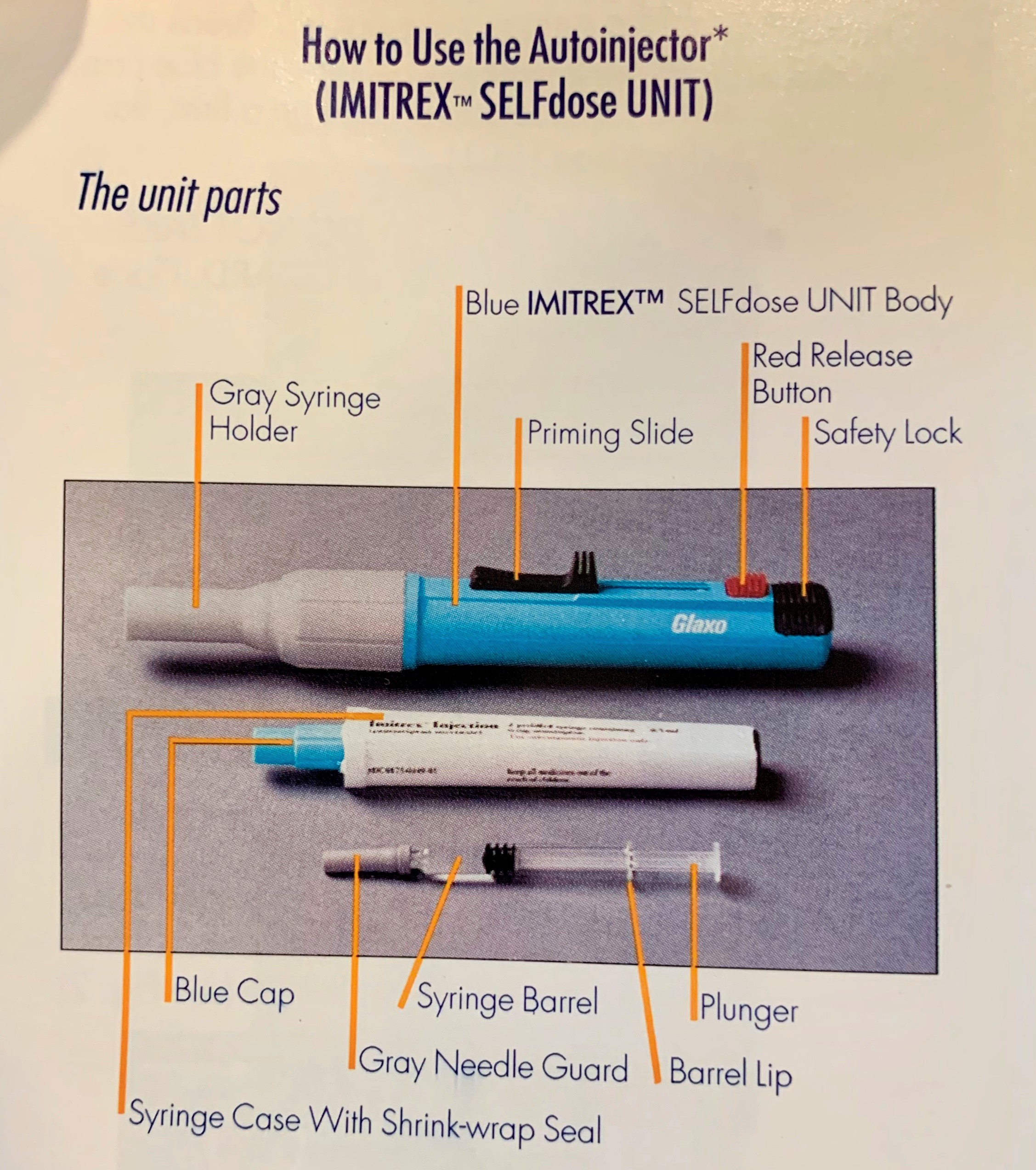 Drug Stories: Imitrex Injection – Let me be Frank…